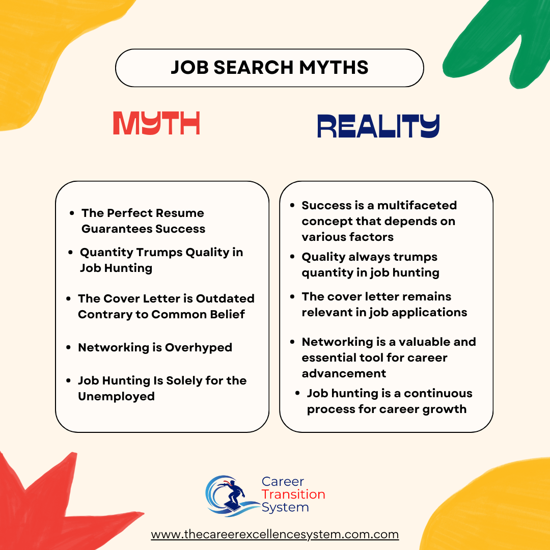 Job Hunting Myths 2024 | Easy Guide to Get High Salary Jobs